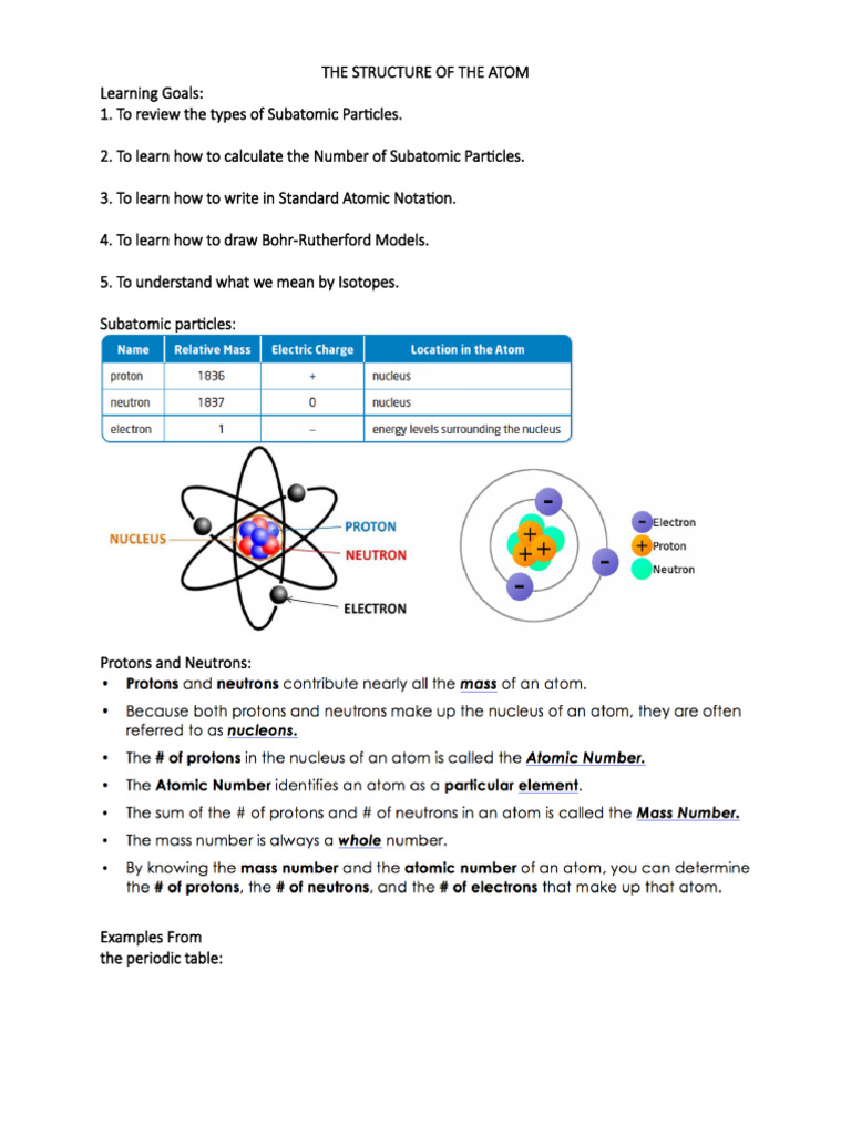 ATOM Worksheet | PDF