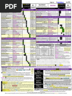 Topical Steroid Potency Classification | PDF | Topical Medication ...