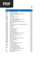 Lista de Entidades Multibanco | PDF | Portugal | Seguro