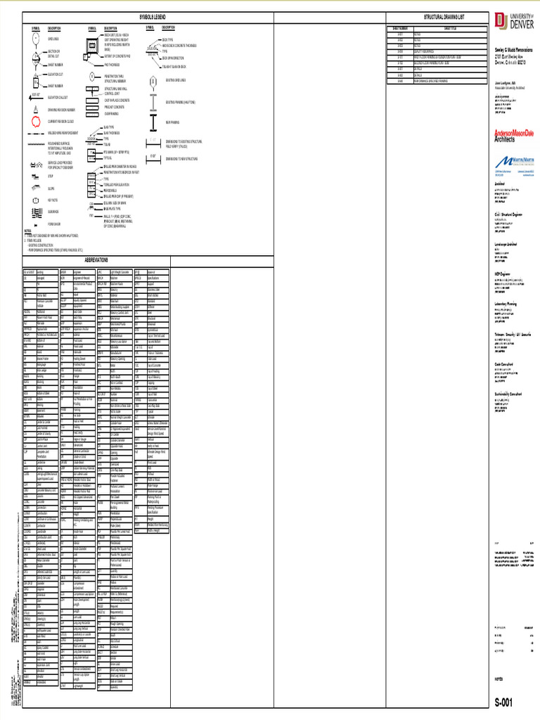 Structural Drawing List Symbols Legend: 2101 East Wesley Ave Denver ...