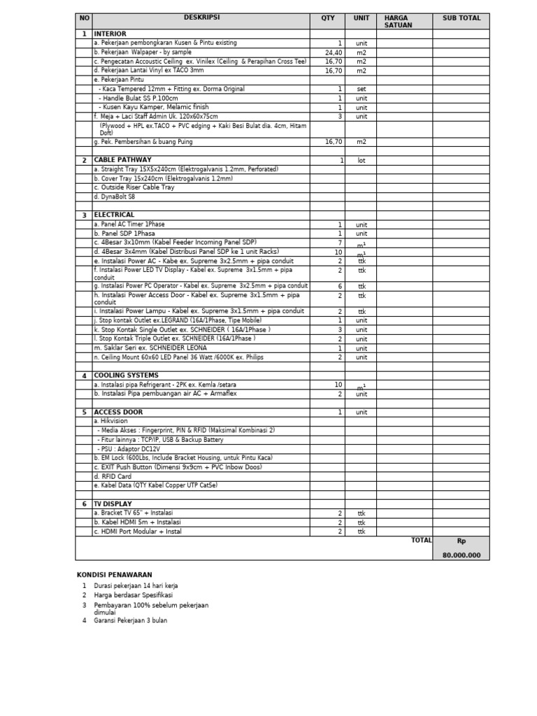 Boq Kemhan Subbagyankomlek (Interior) Wisnu | PDF
