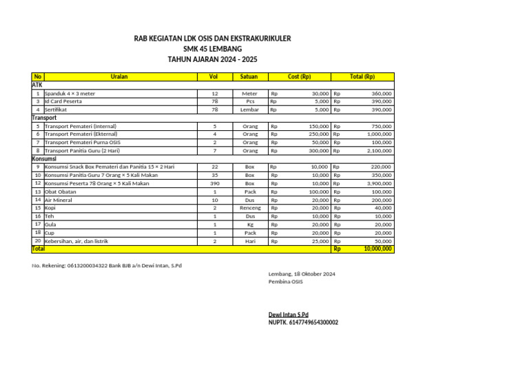 RAB Kegiatan LDK OSIS 2024-2025 | PDF