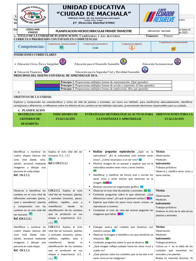 2do-Ccnn-1er - Trimestre - Planificacion Unecimach (2) Uitima | PDF | Evaluación | Aprendizaje