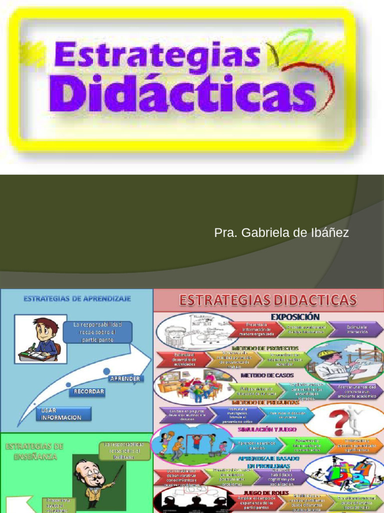 Estrategias Didacticas Adp | PDF | Aprendizaje | Enseñando