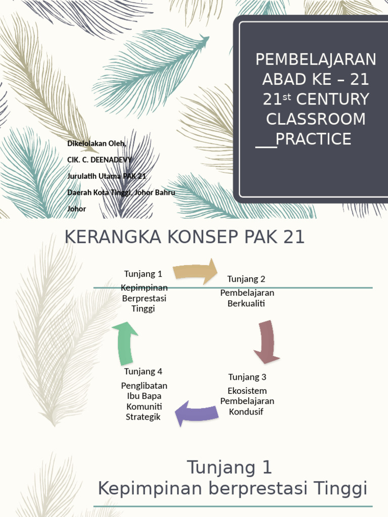 Pembelajaran Abad Ke - 21 | PDF