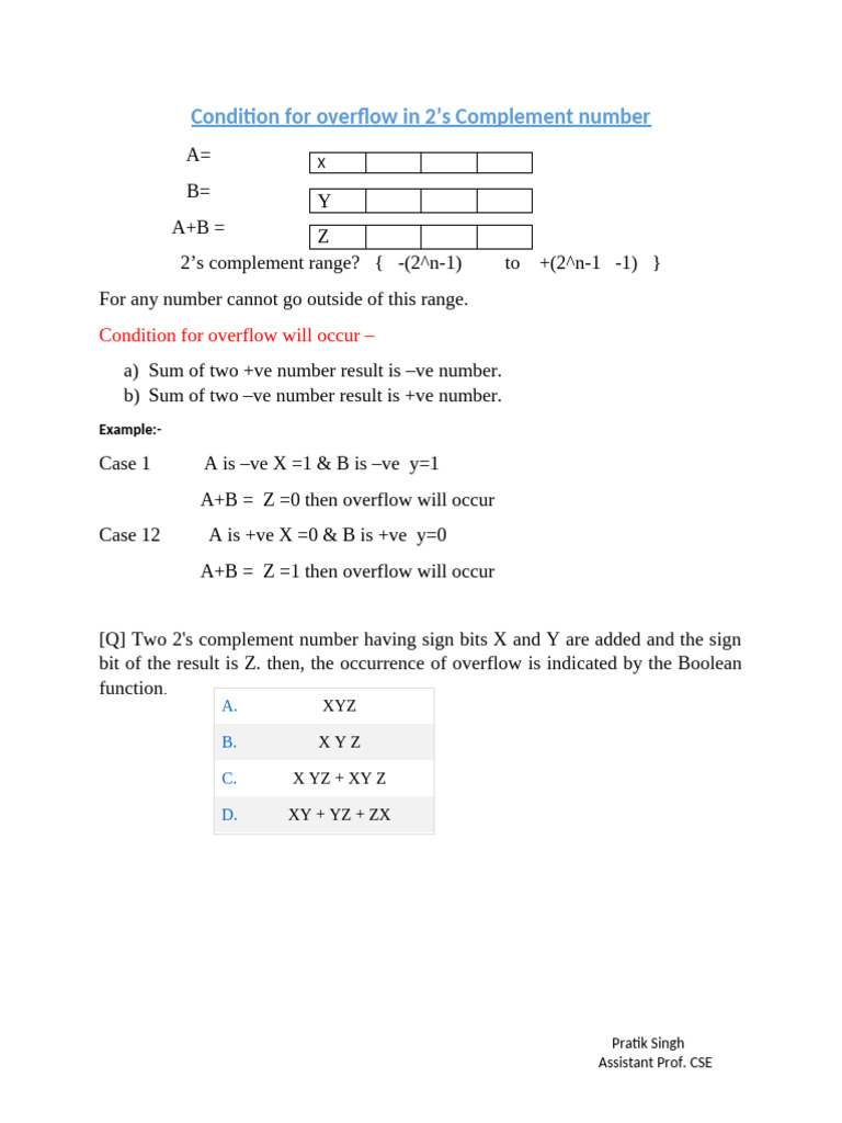 2's Complement and Floating Point Repersentation | PDF | Elementary Mathematics | Computer Science