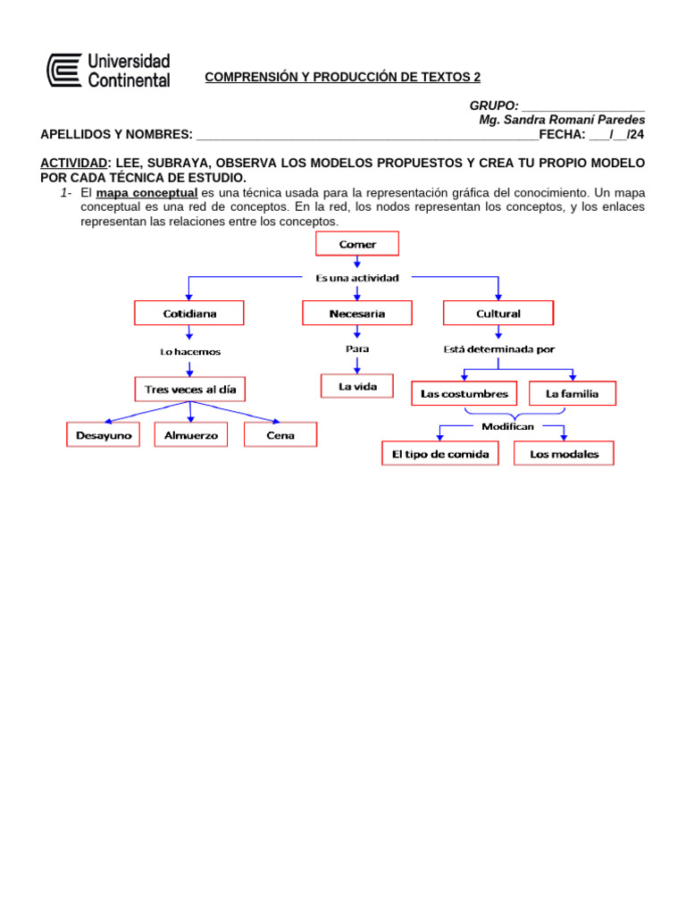 Tarea-Esquemas U Organizadores Visuales | PDF