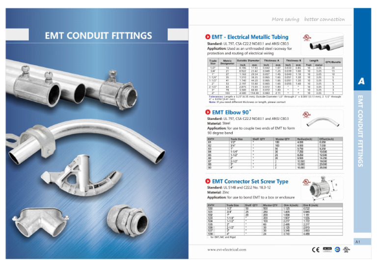 EMT Electrical Metallic Tubing | PDF