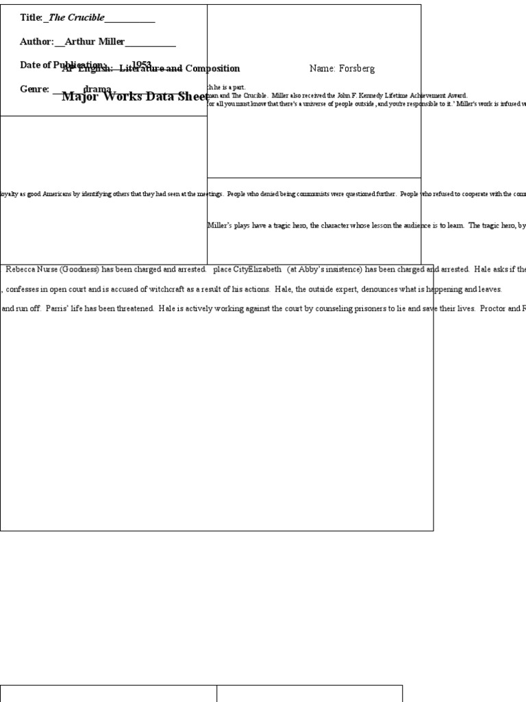 The Crucible Readers Notebook | PDF | Religion And Belief