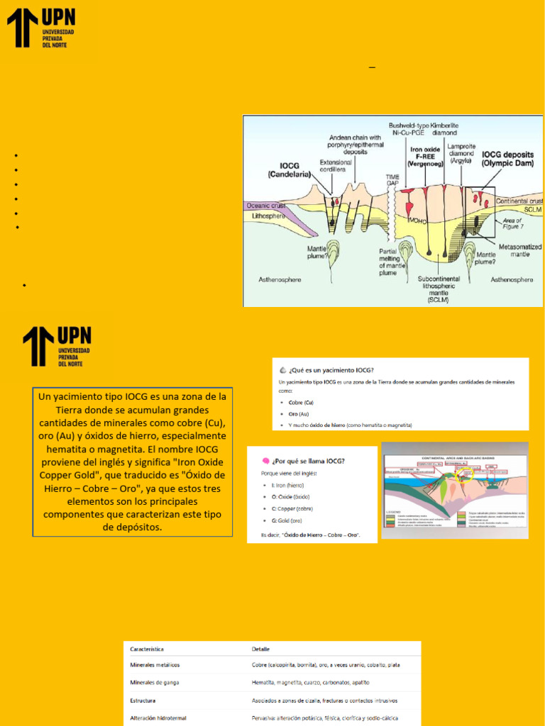 Yacimientos 12345 | PDF | Minería | Sustentabilidad