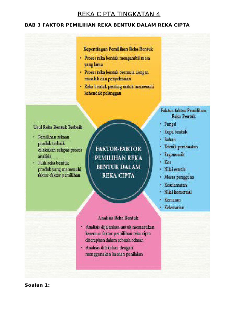 Faktor Pemilihan Reka Bentuk Tingkatan 4 | PDF
