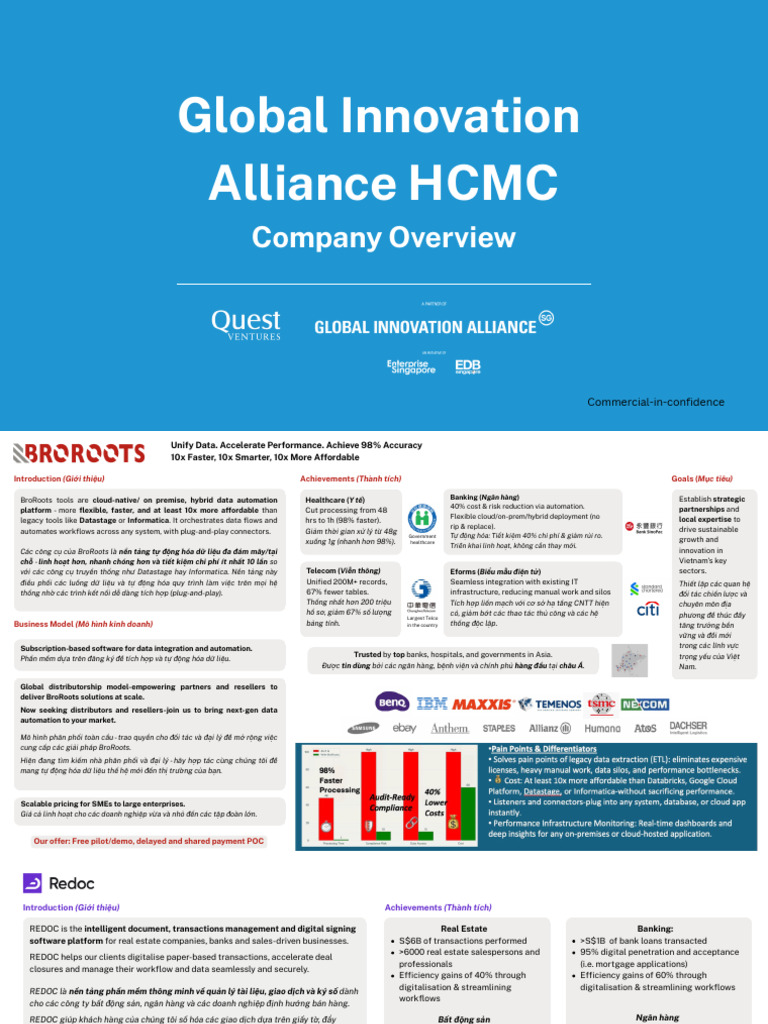 Participating Companies Overview GIA HCMC Batch 12 | PDF