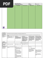 Esp 9 Pamamahala Sa Paggamit NG Oras | PDF
