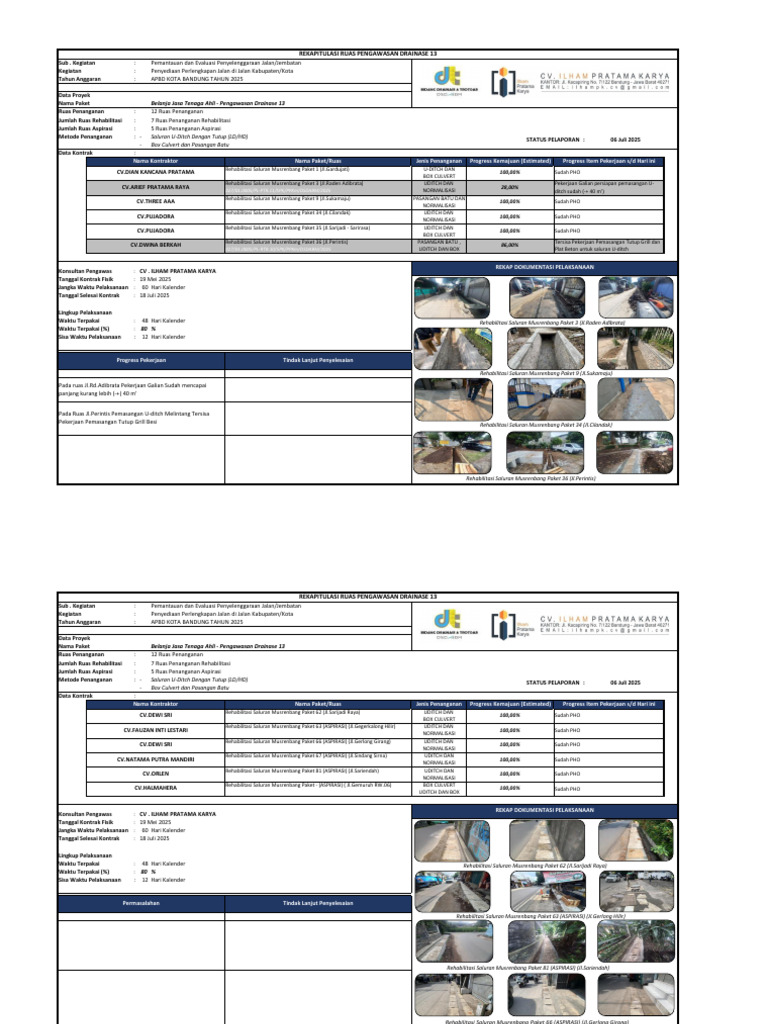 Progress Drainase 30 Juni Sampai 6 Juli 2025 | PDF