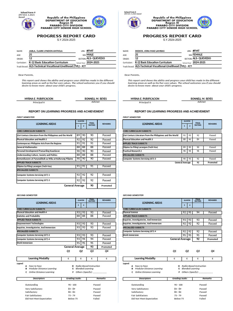 Sf9 Anora Azari Tranferee | PDF | Learning