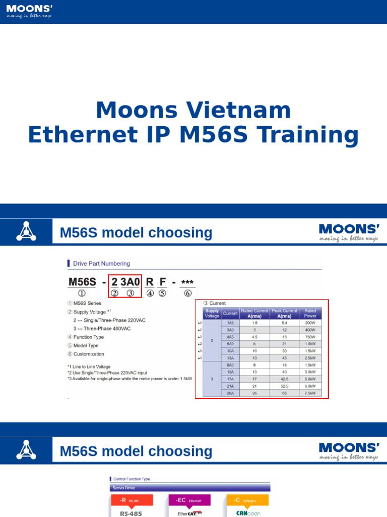 M56S EthernetIP Training | PDF