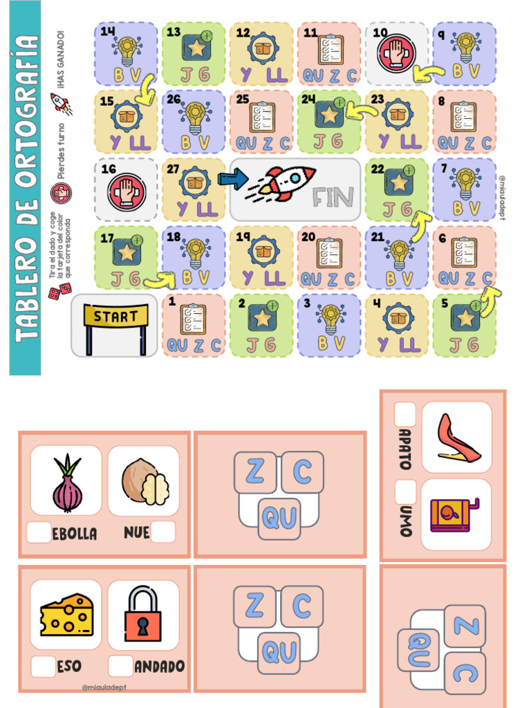 @miauladeptTABLERO ORTOGRAFIA | PDF