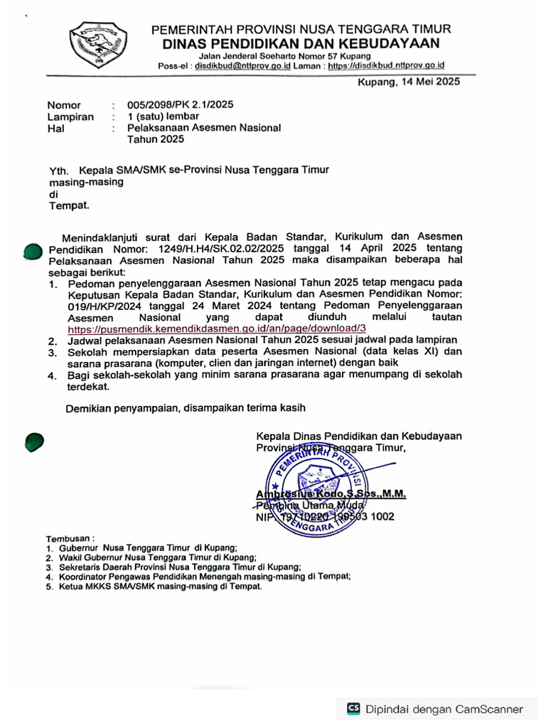 Pelaksanaan An 2025 Pdf