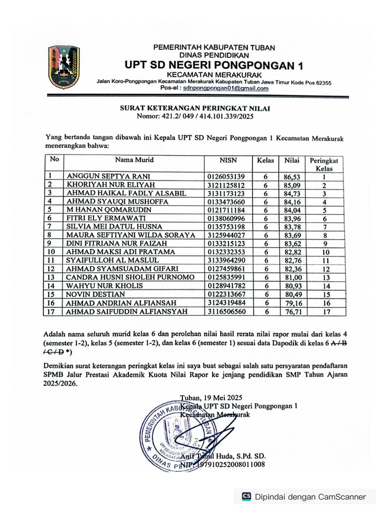 Surat Keterangan Peringkat | PDF