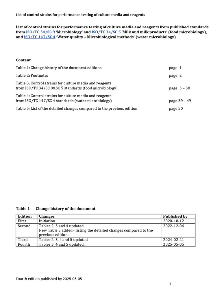 List Control Strains May 2025 | PDF | Growth Medium | Serotype