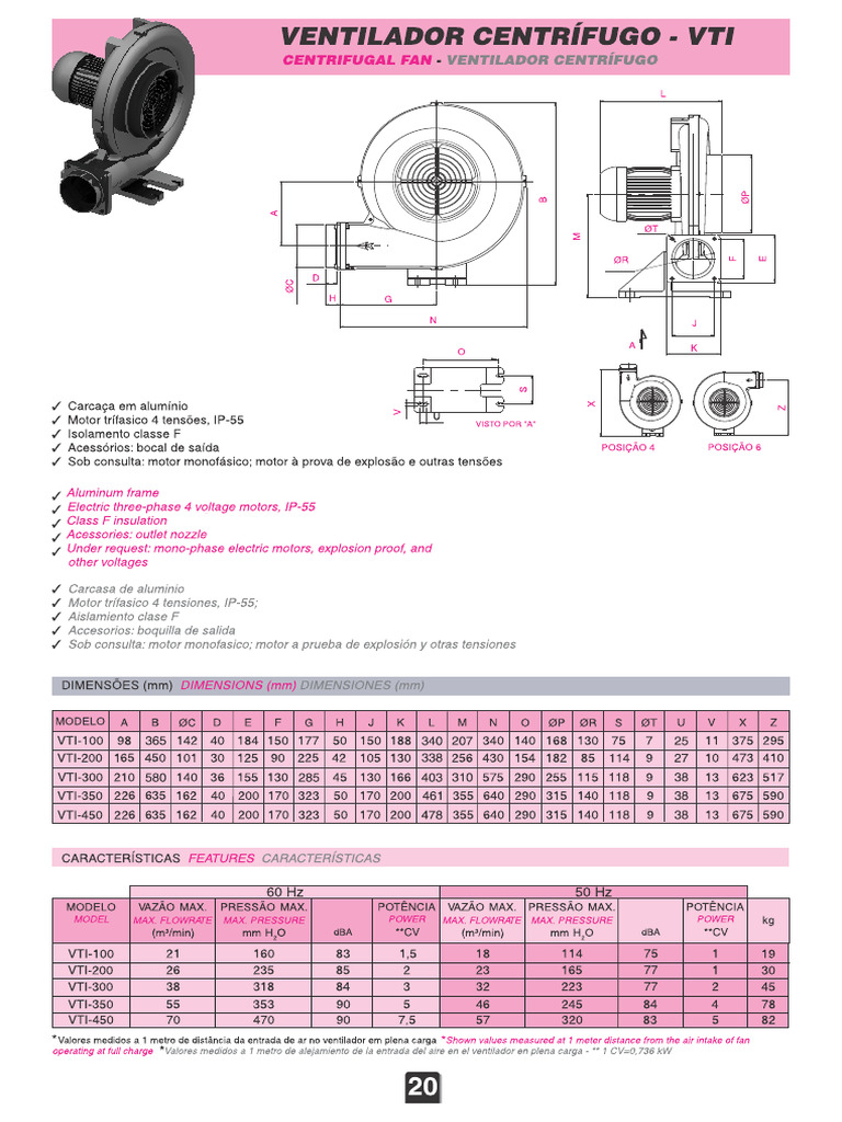 Ventilador Centrífugo - VTI - Ibram | PDF