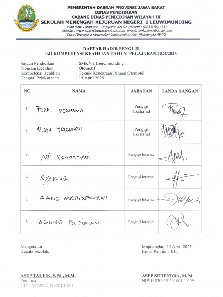 Absen UKK TKR TGL 15 April | PDF