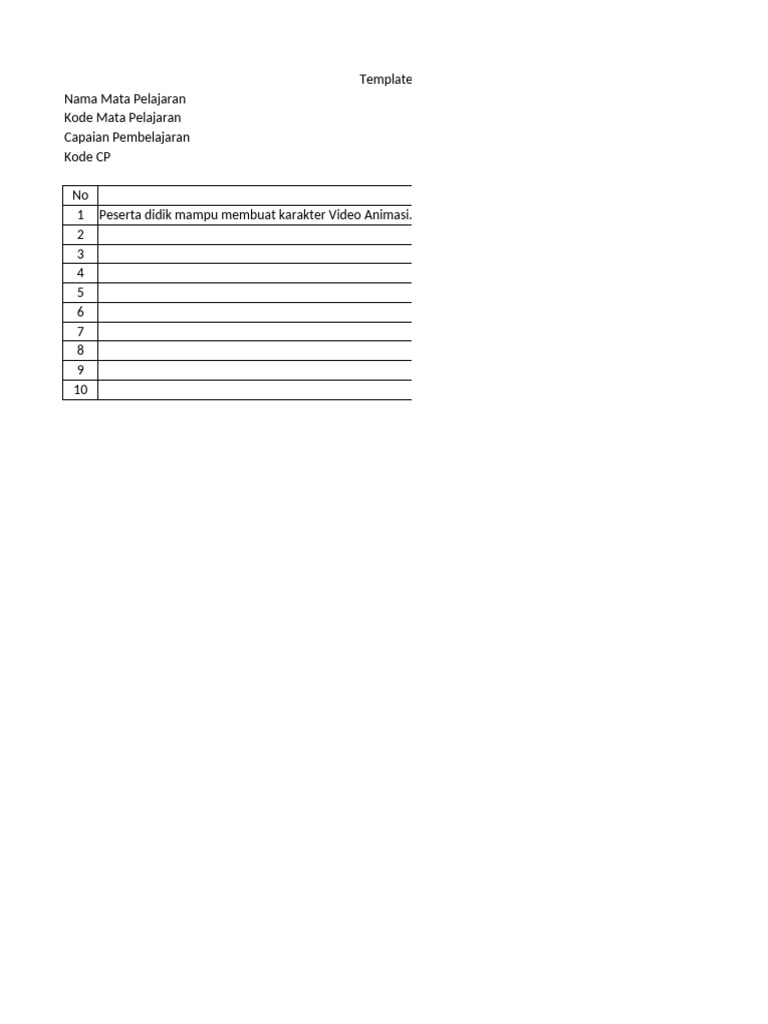Template Tujuan Pembelajaran Gim | PDF