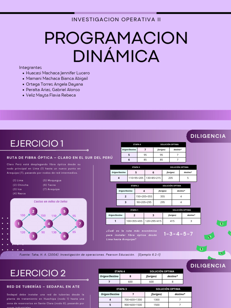 Operativa Fase 3 | PDF