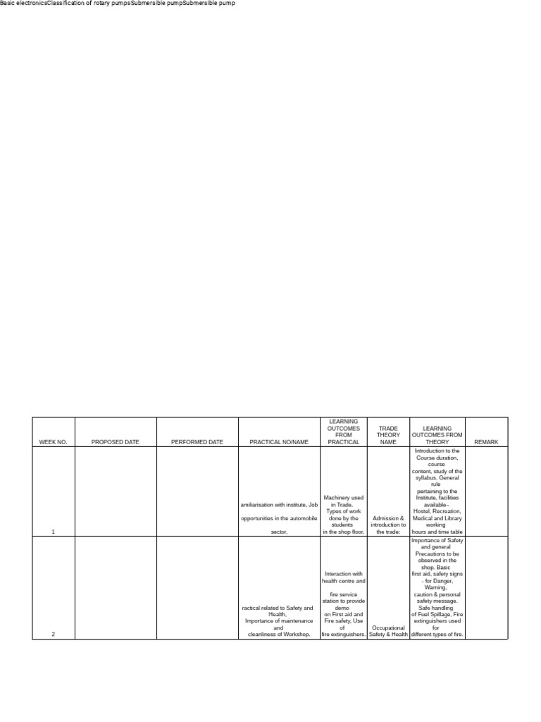 Pocm Split Up | PDF | Screw | Engines