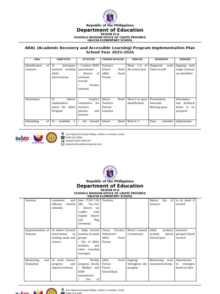 ARAL Program Implementation Plan 2025-2026 | PDF | Behavior ...
