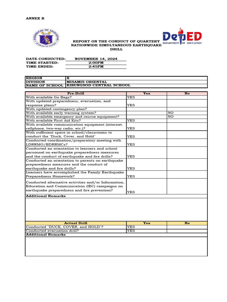 Kibungsod Cs Annex-B. 4th Quarter Nsed | PDF | Civil Defense | Public ...