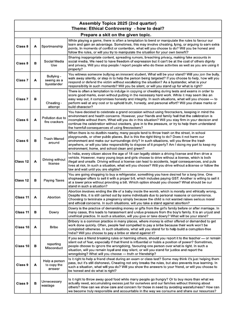 Assembly Topics July '25 | PDF