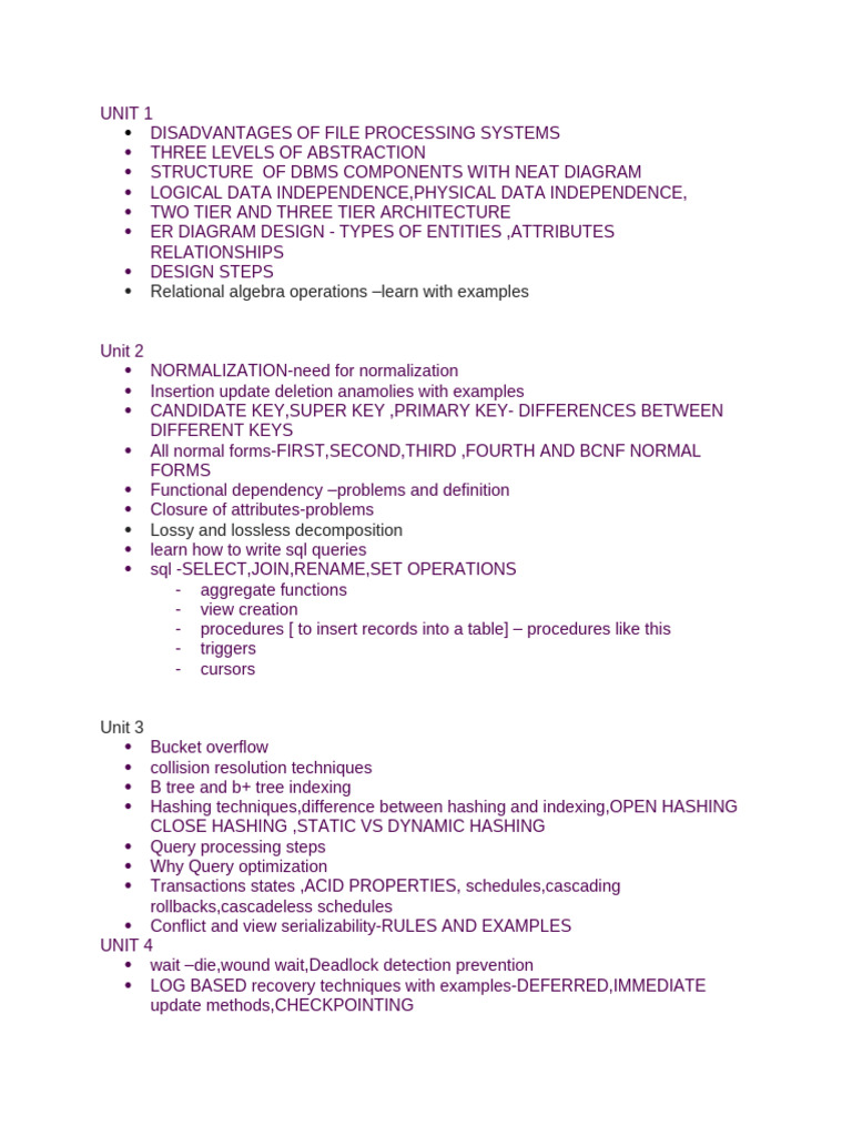 Unitwise Possible Questions | PDF