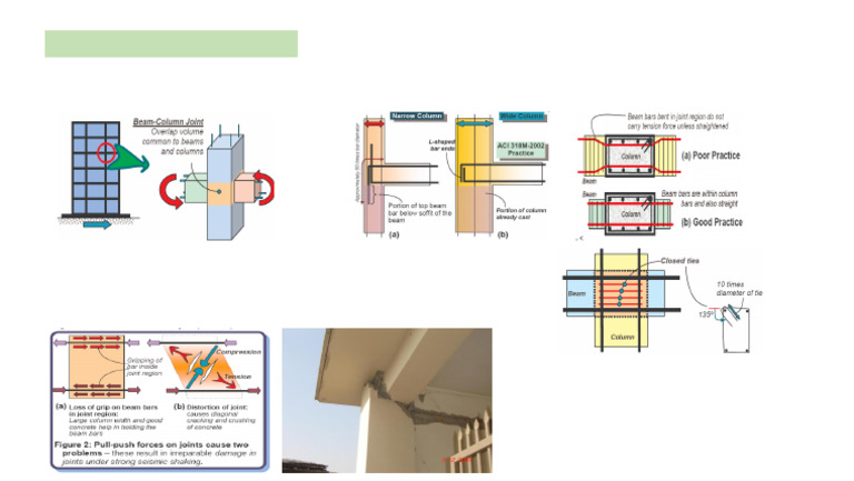 Beam Column Joint | PDF