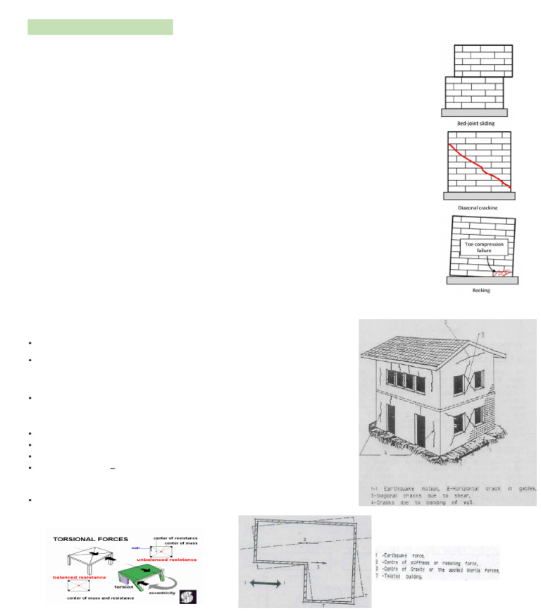 Masonry Building Failure Mechanisms | PDF