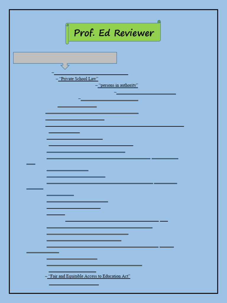 Prof. Ed. Reviewer.1 (Notes) | PDF | Inquiry Based Learning ...