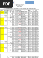 Class Masterlist SY 2023-2024 Learner Information System - DepEd | PDF