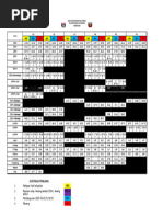 Tabel Shutle Run | PDF