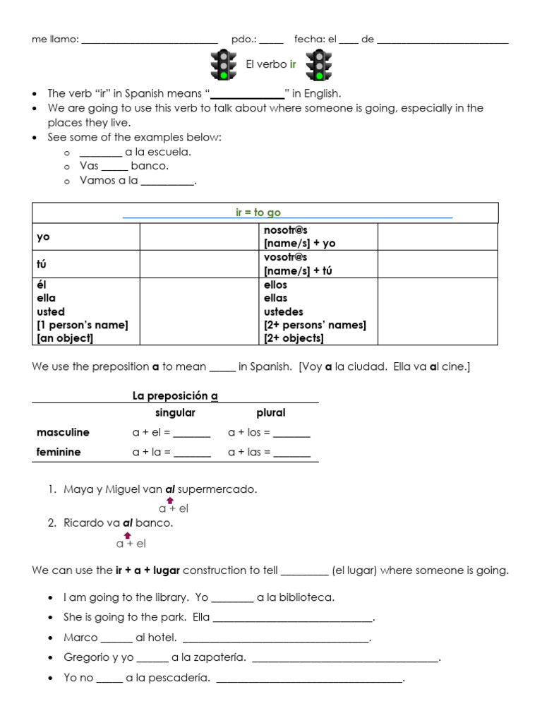 Guided Notes - El Verbo Ir | PDF