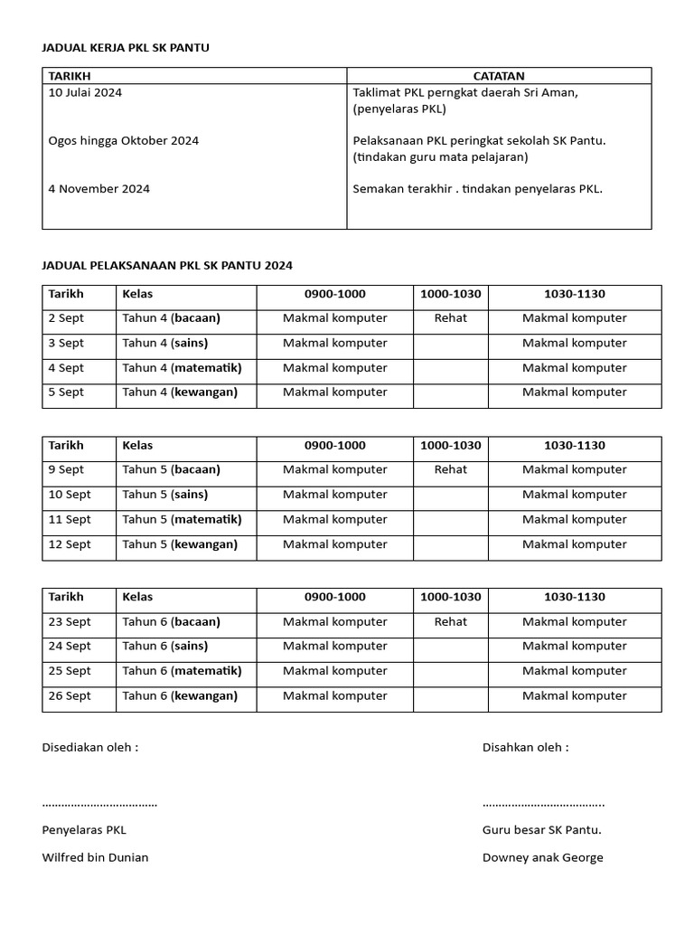 Jadual Kerja PKL SK Pantu | PDF