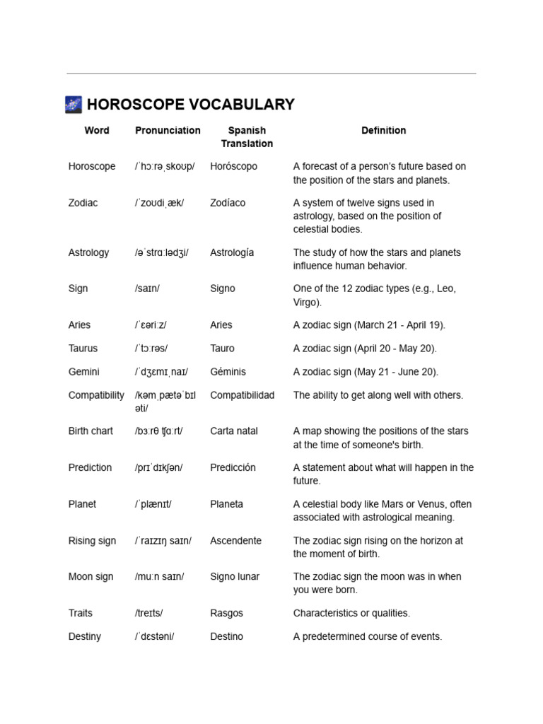 Free Horoscope Vocabulary Guide | PDF | Horoscope | Astrological Sign