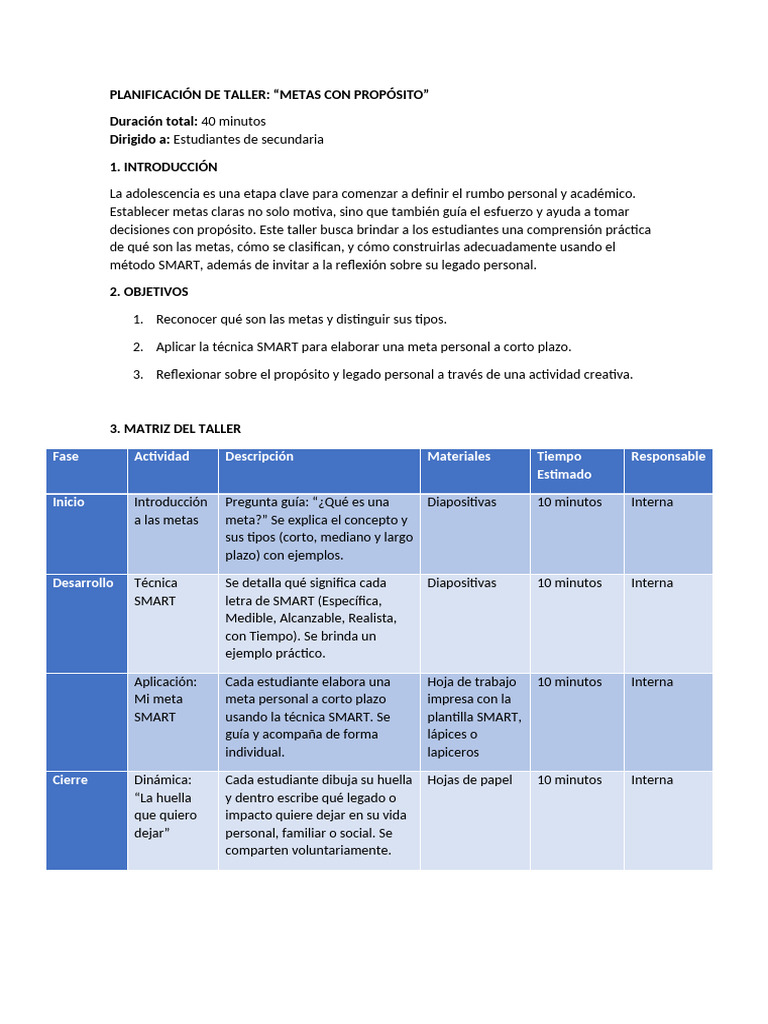Taller de Metas con Propósito para Adolescentes | PDF | Planificación