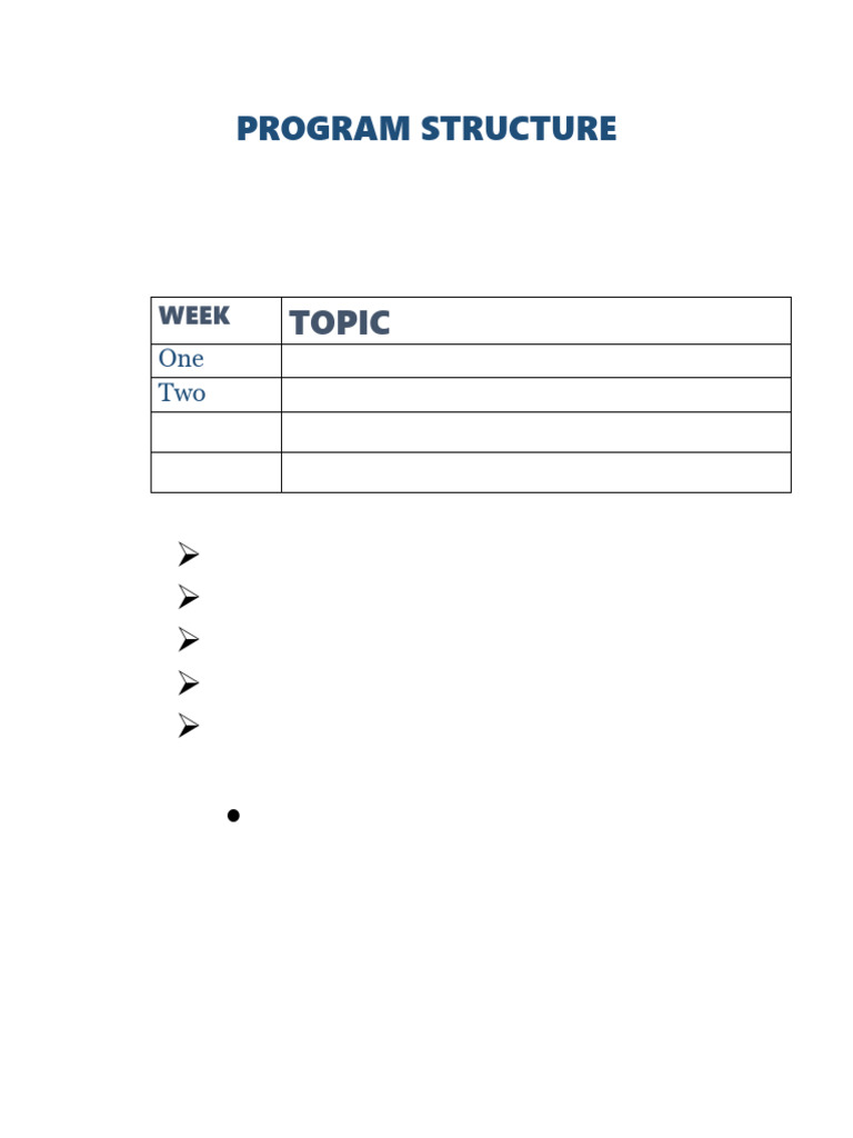 ARABIC Is EASY 3 Months Arabic Learning Program (First Month) | PDF