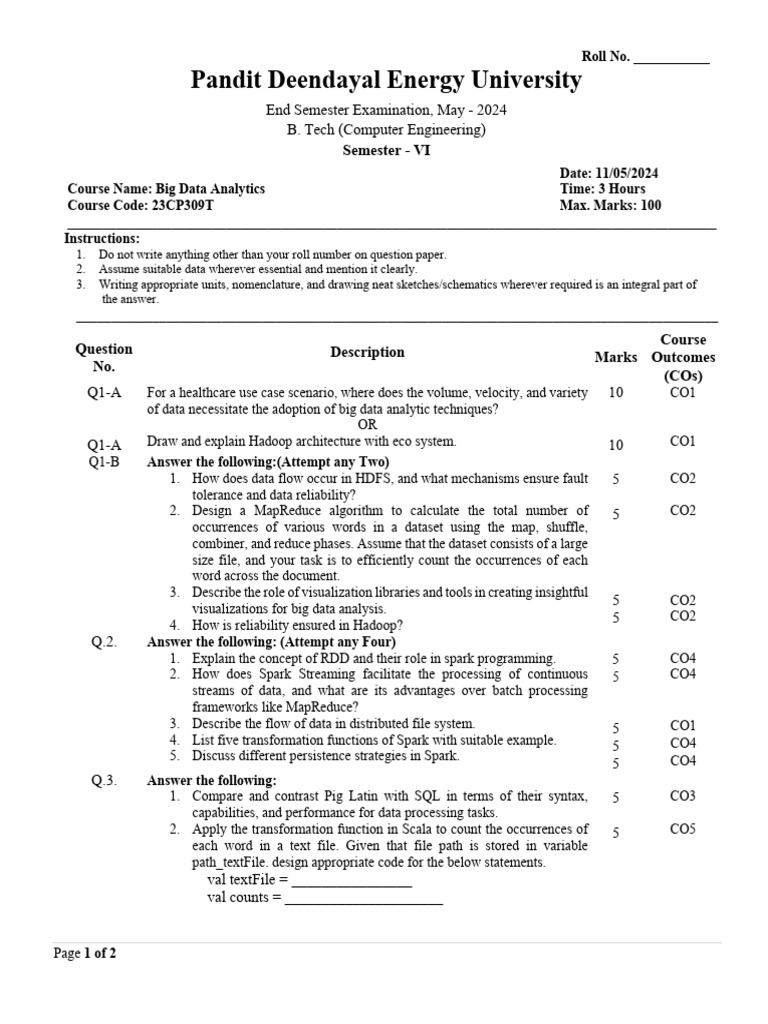 ESE BDA CE SOT PDPU May 2024 | PDF | Apache Spark | Information Technology