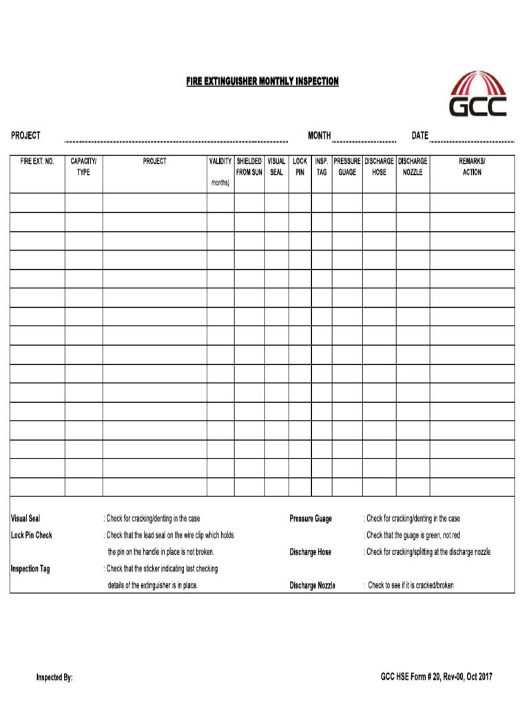 Fire Extinguisher Checklist | PDF