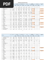 DPWH Estimated Pricelist For PCCP Per Meter | PDF | Road Surface ...