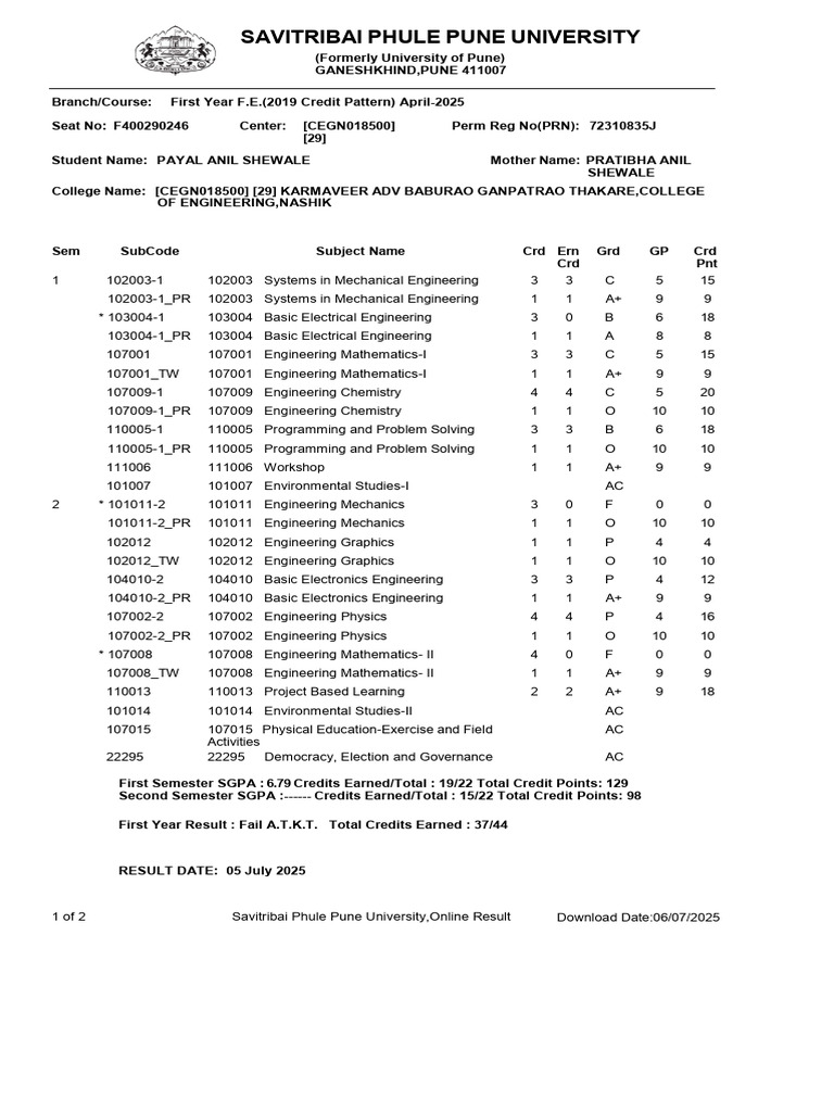 Sppu Online Result Display - 1 | PDF | Physics | Academic Discipline ...