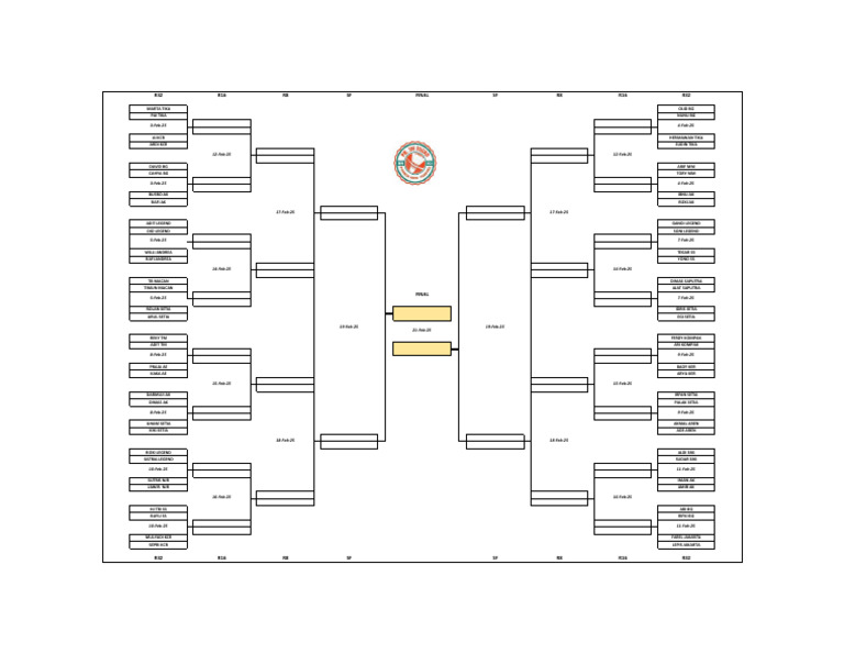 Bagan Tournament Level A (32 Besar) - 1 | PDF