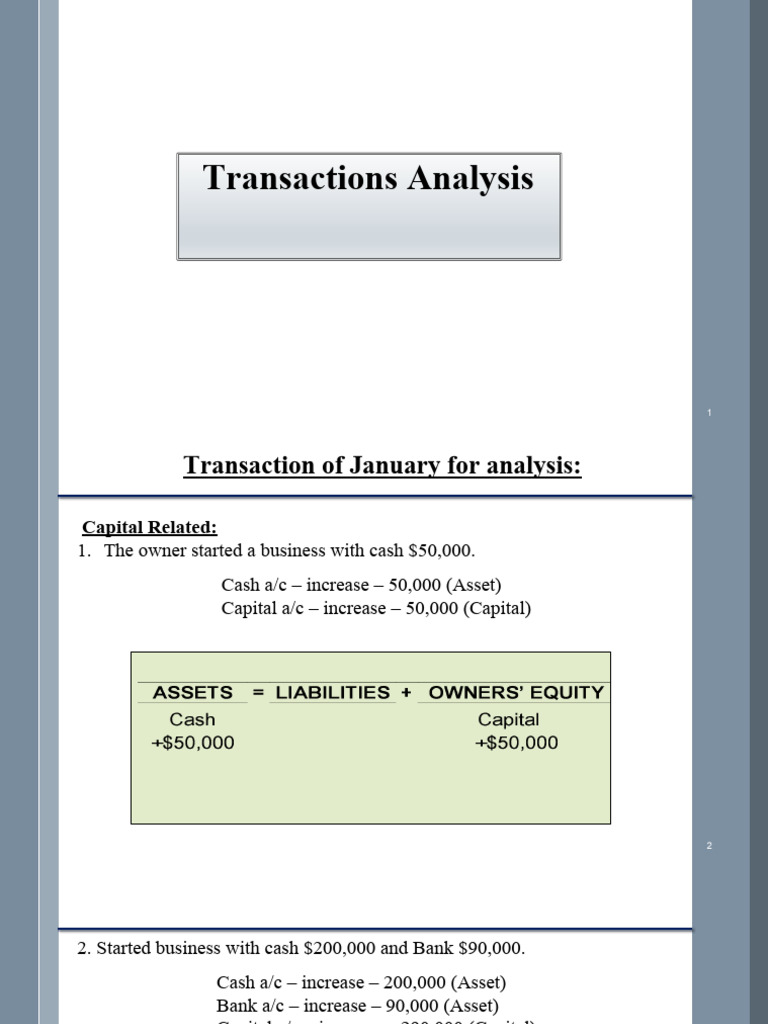 Transaction Analysis Overview | PDF | Debits And Credits | Expense