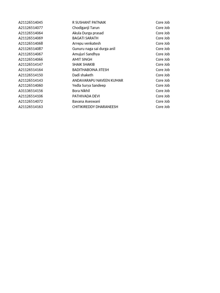 Core Job Intrested | PDF